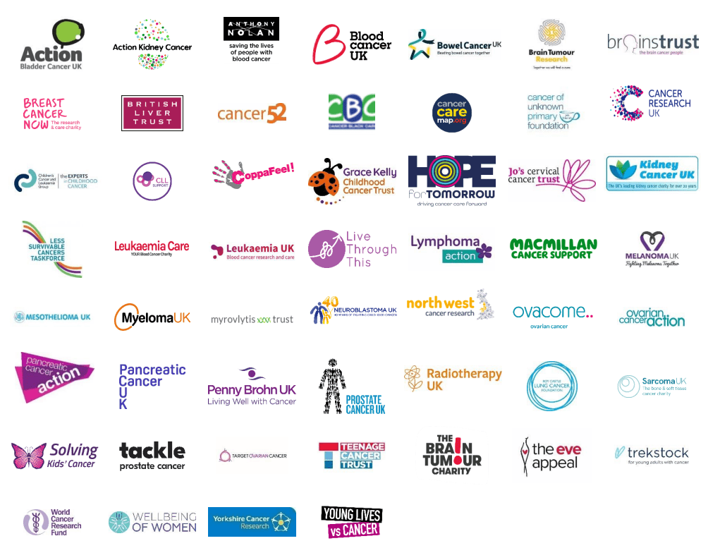 One Cancer Voice calls on Sajid Javid to ensure the 10-Year Cancer Plan ...