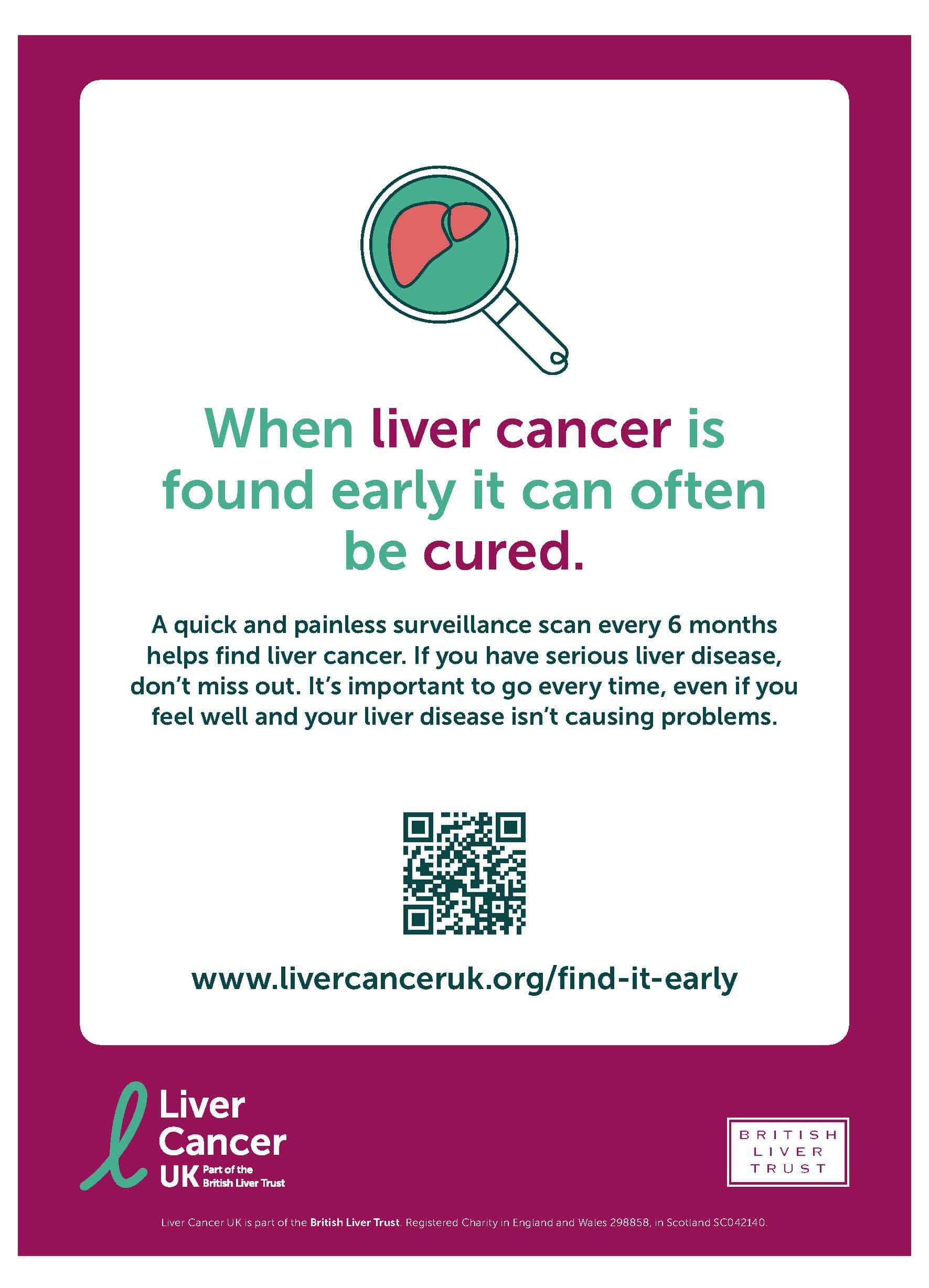 Liver Cancer Awareness Month resources - Liver Cancer UK
